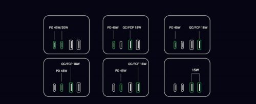 UGREENが7台の機器を同時充電可能なUSB電源タップ「DigiNest Cube 65W」を新発売！10月28日まで利用可能な30％オフクーポンも！ - enjoypclife.net