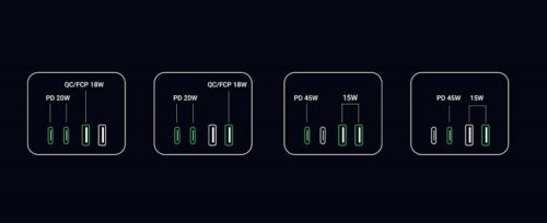 UGREENが7台の機器を同時充電可能なUSB電源タップ「DigiNest Cube 65W」を新発売！10月28日まで利用可能な30％オフクーポンも！ - enjoypclife.net